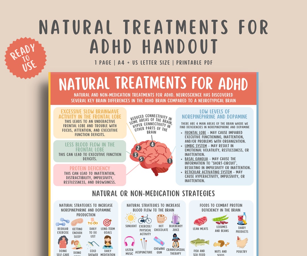 ADHD Natural Treatments for Kids & Teens, Non-medication Treating ...