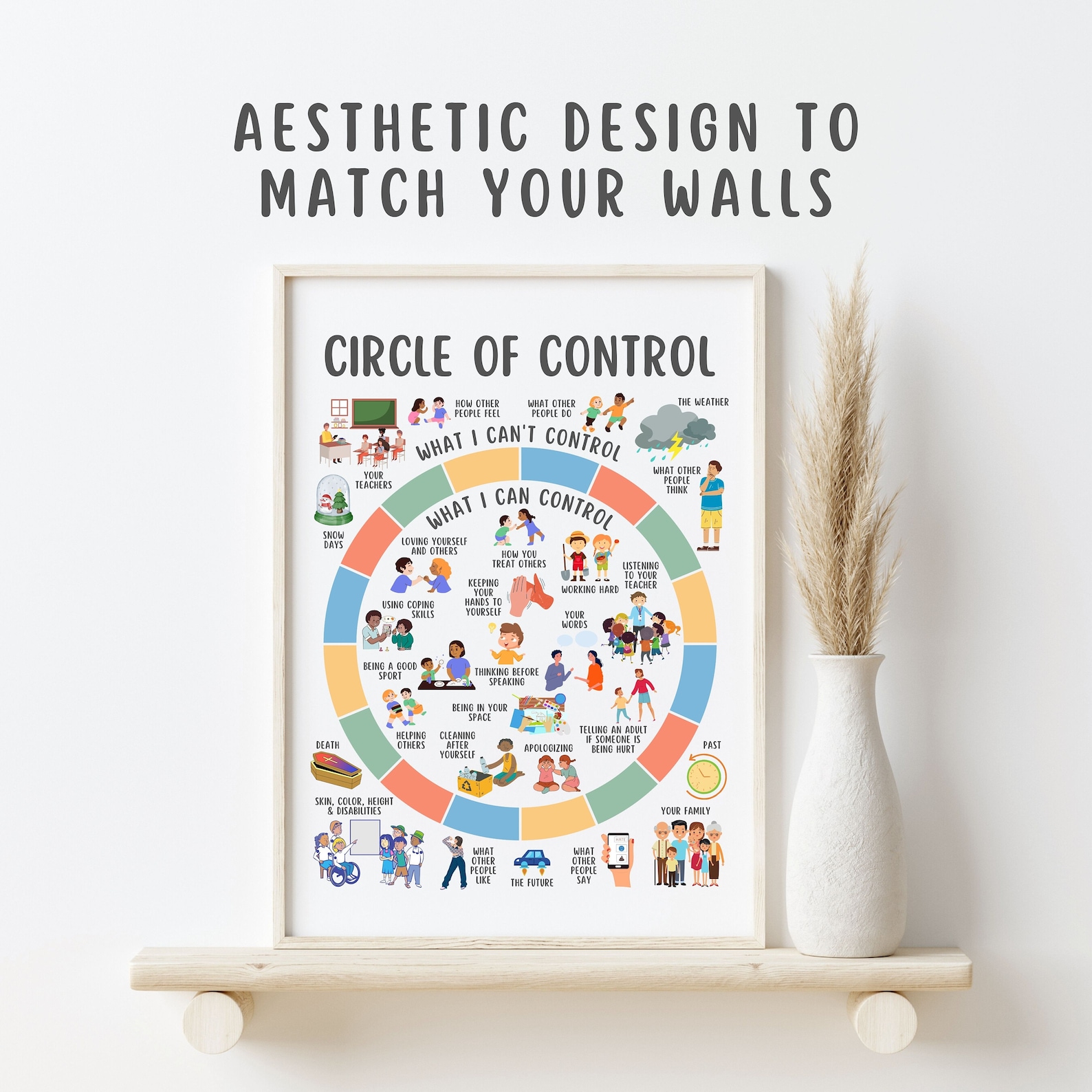 Circle of Control Poster, Mental Health Digital Printable, Things I Can ...