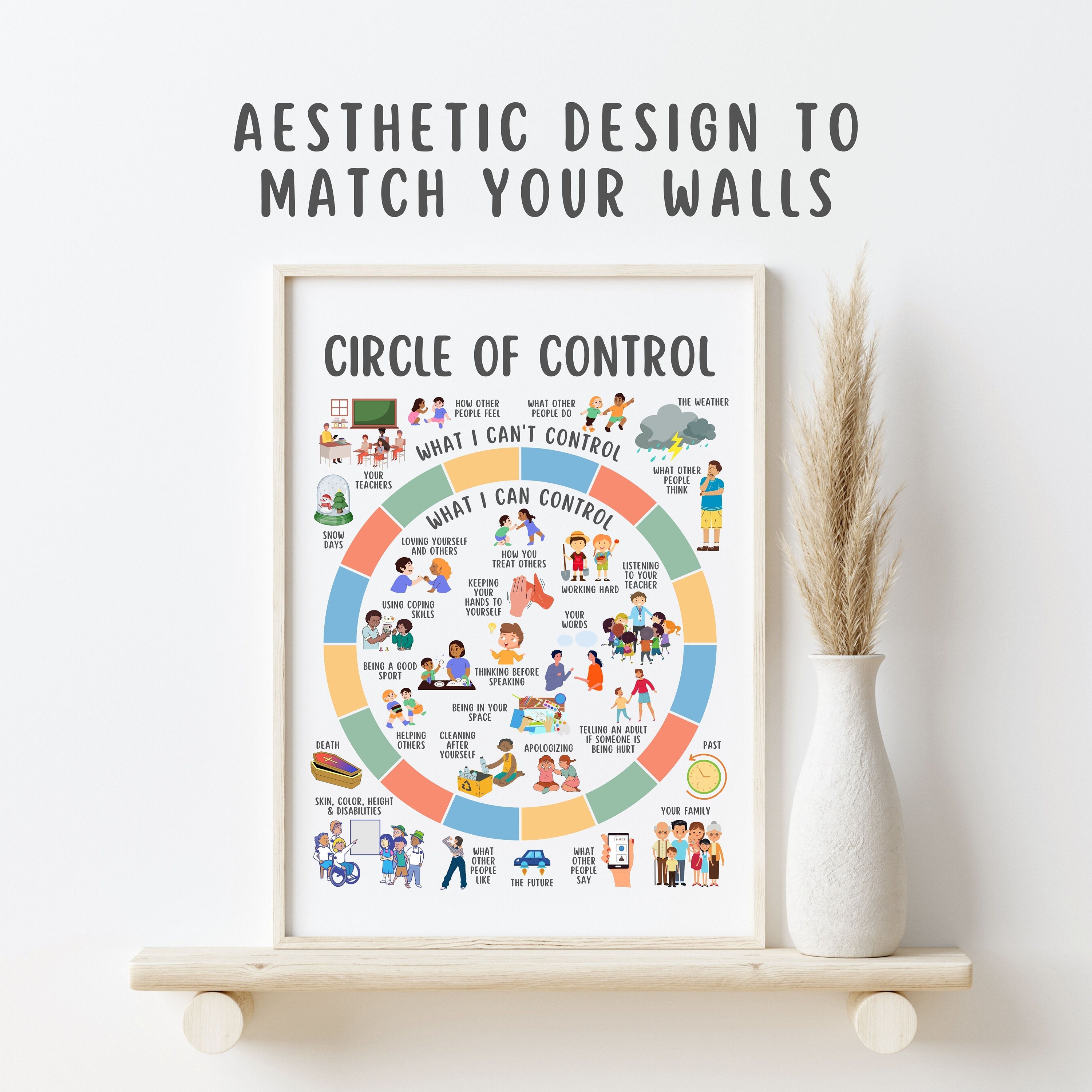 Circle of Control Poster, Mental Health Digital Printable, Things I Can ...