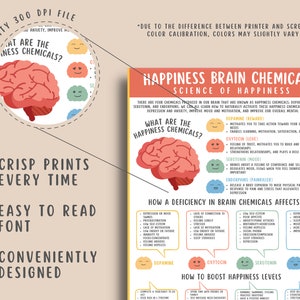 Happiness Brain Chemicals Handout for Kids, Teens & Adults, Dopamine ...
