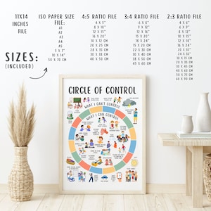 Circle of Control Poster, Mental Health Digital Printable, Things I Can ...