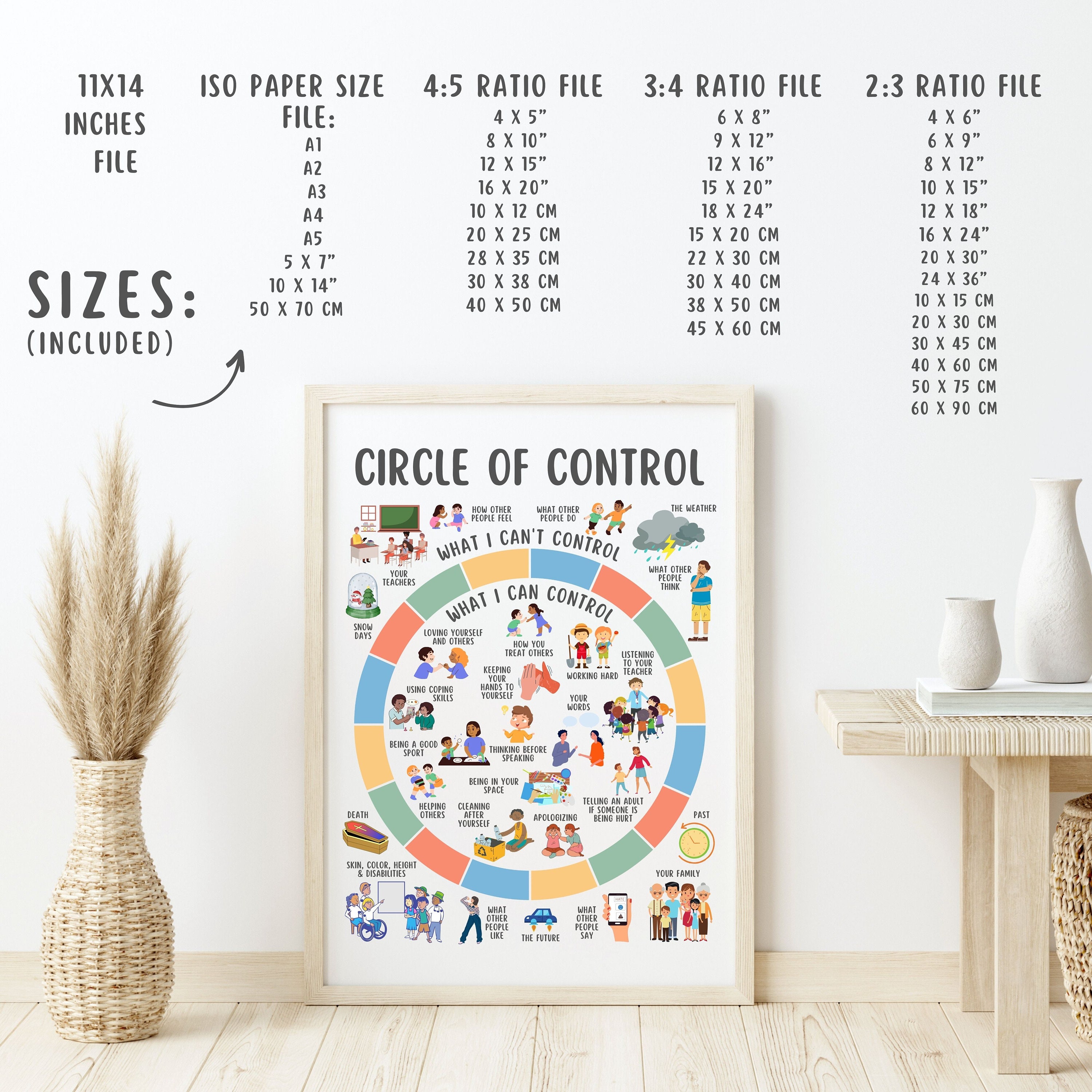 Circle of Control Poster, Mental Health Digital Printable, Things I Can ...