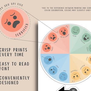 Feelings Wheel With Coping Skills Activity for Kids, Calming Corner ...