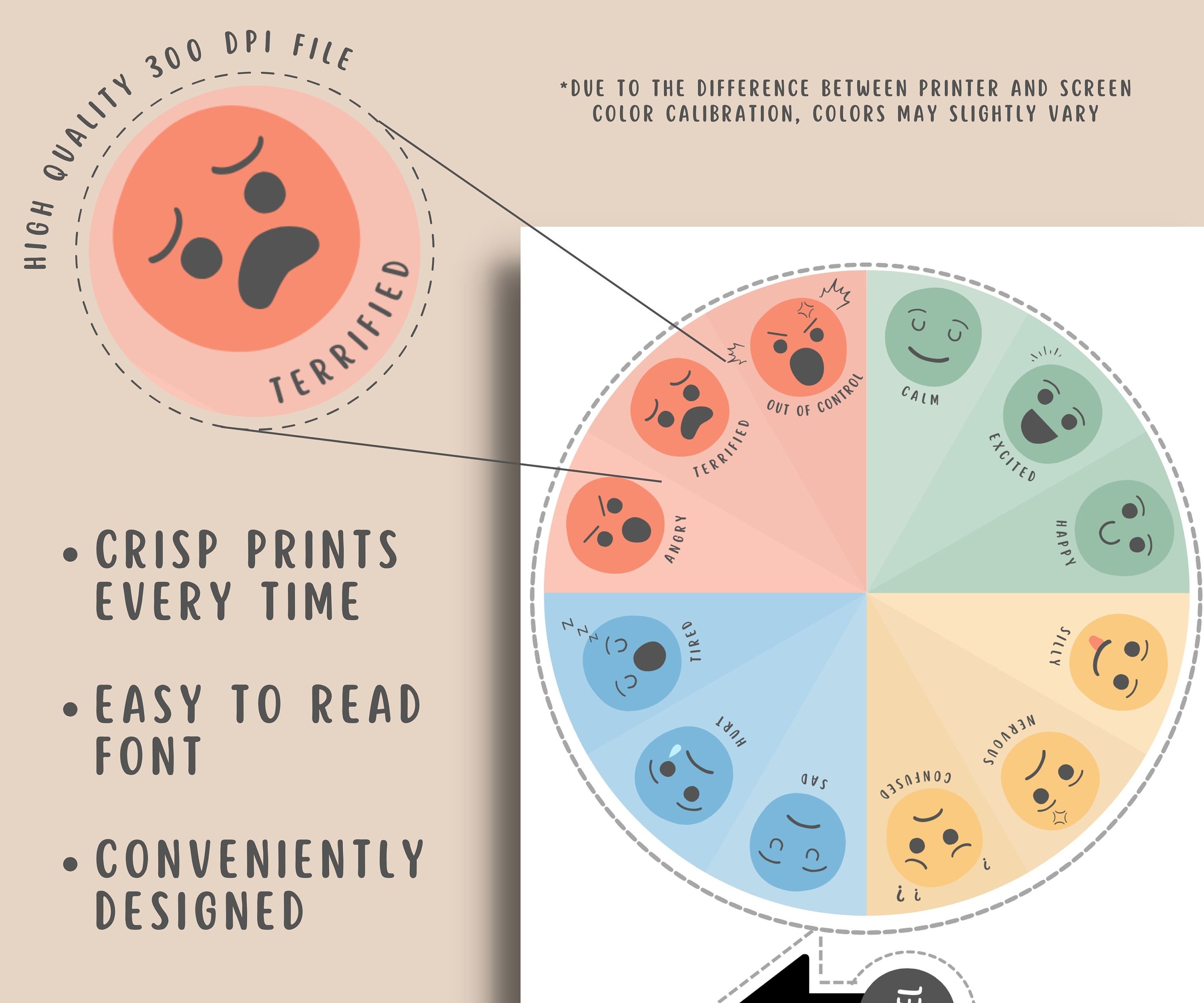 Feelings Wheel With Coping Skills Activity for Kids, Calming Corner ...