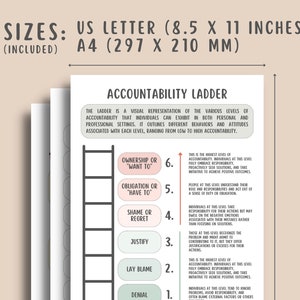 Accountability Worksheets Self Blame Vs Accountability Ladder Couples ...