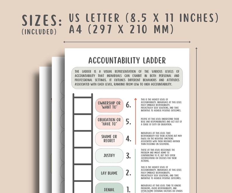 Accountability Worksheets Self Blame Vs Accountability Ladder Couples ...