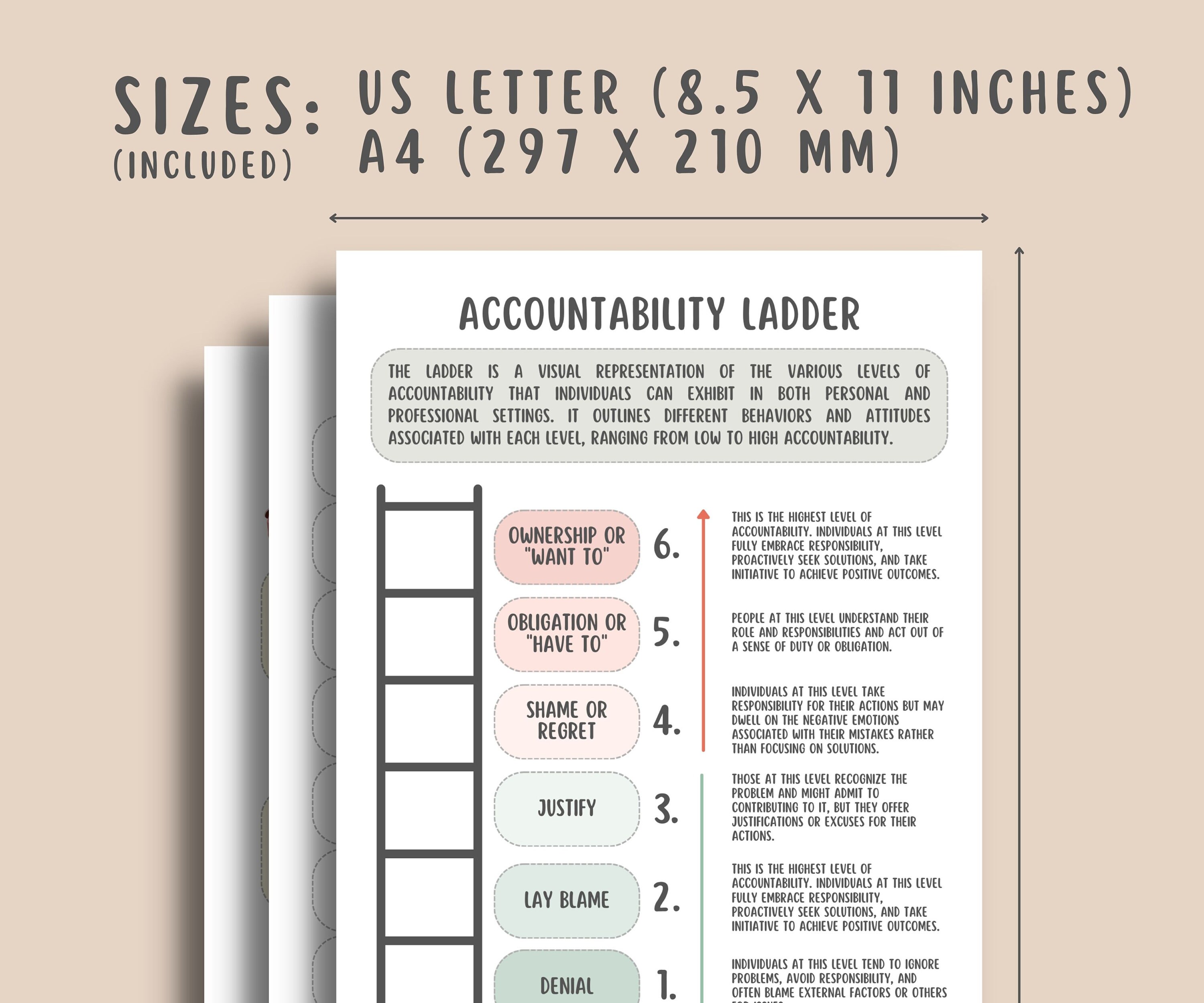 Accountability Worksheets Self Blame Vs Accountability Ladder Couples ...