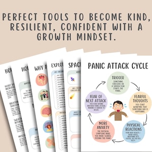 Understanding Panic Attacks (15 Pages), Panic Disorder Anxiety Coping ...