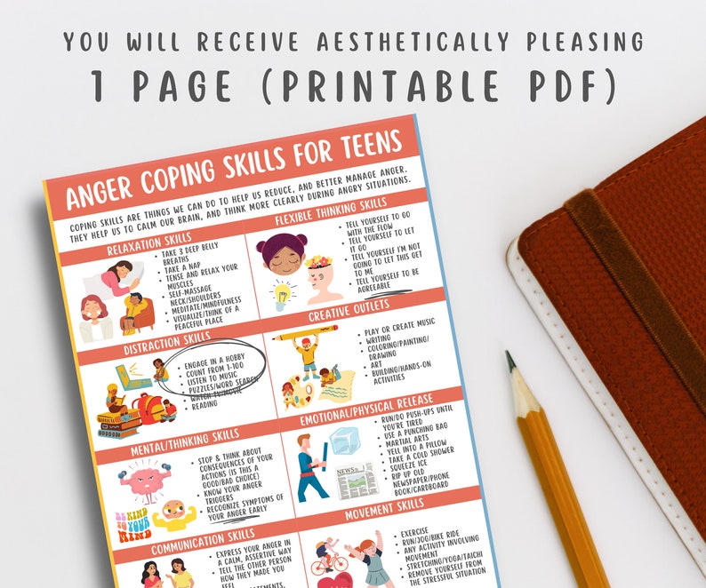 Anger Coping Skills for Kids & Teens, Anger Management Print, Anger ...