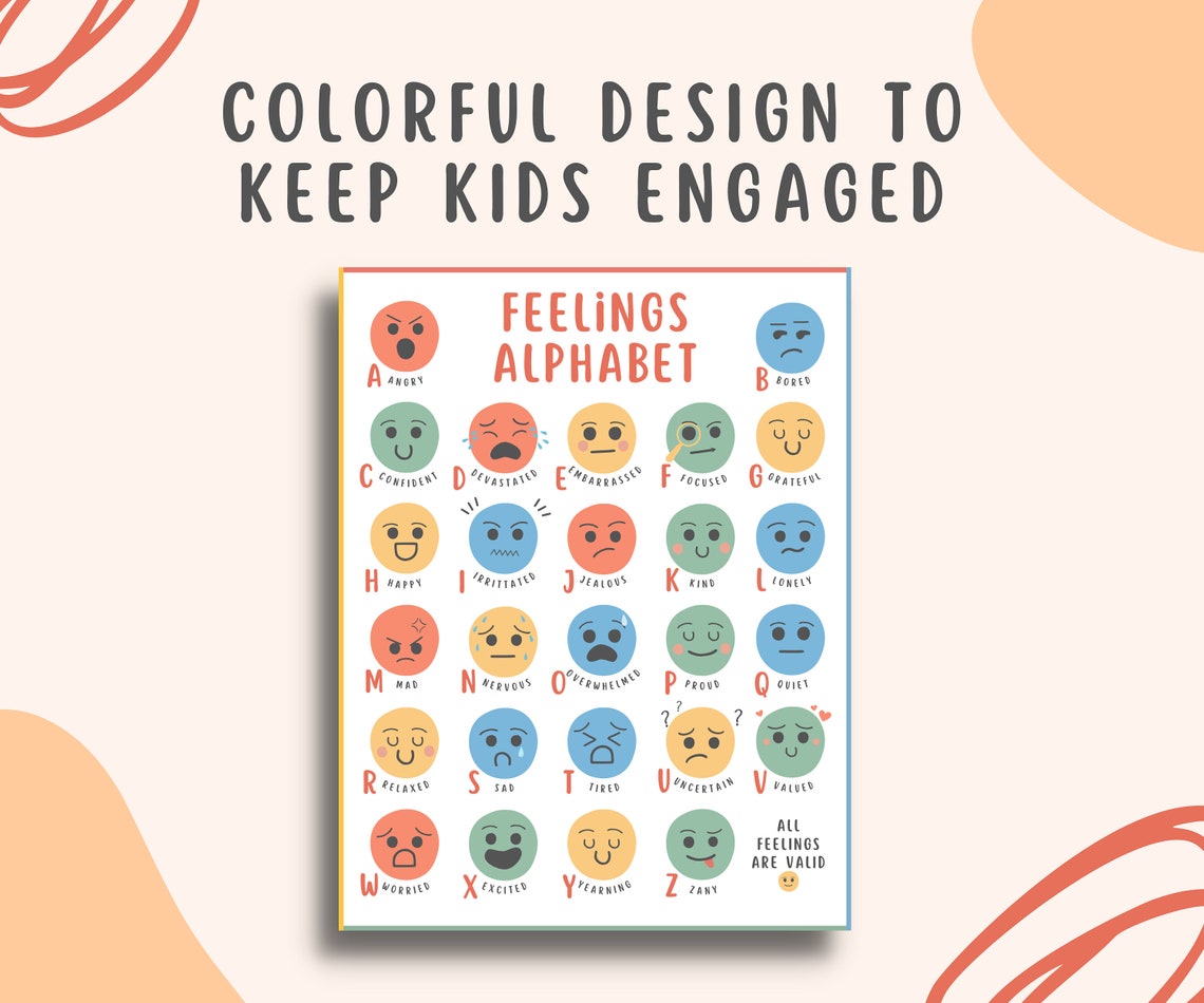 Feelings Alphabet Chart for Kids, Emotions Poster for Toddlers ...