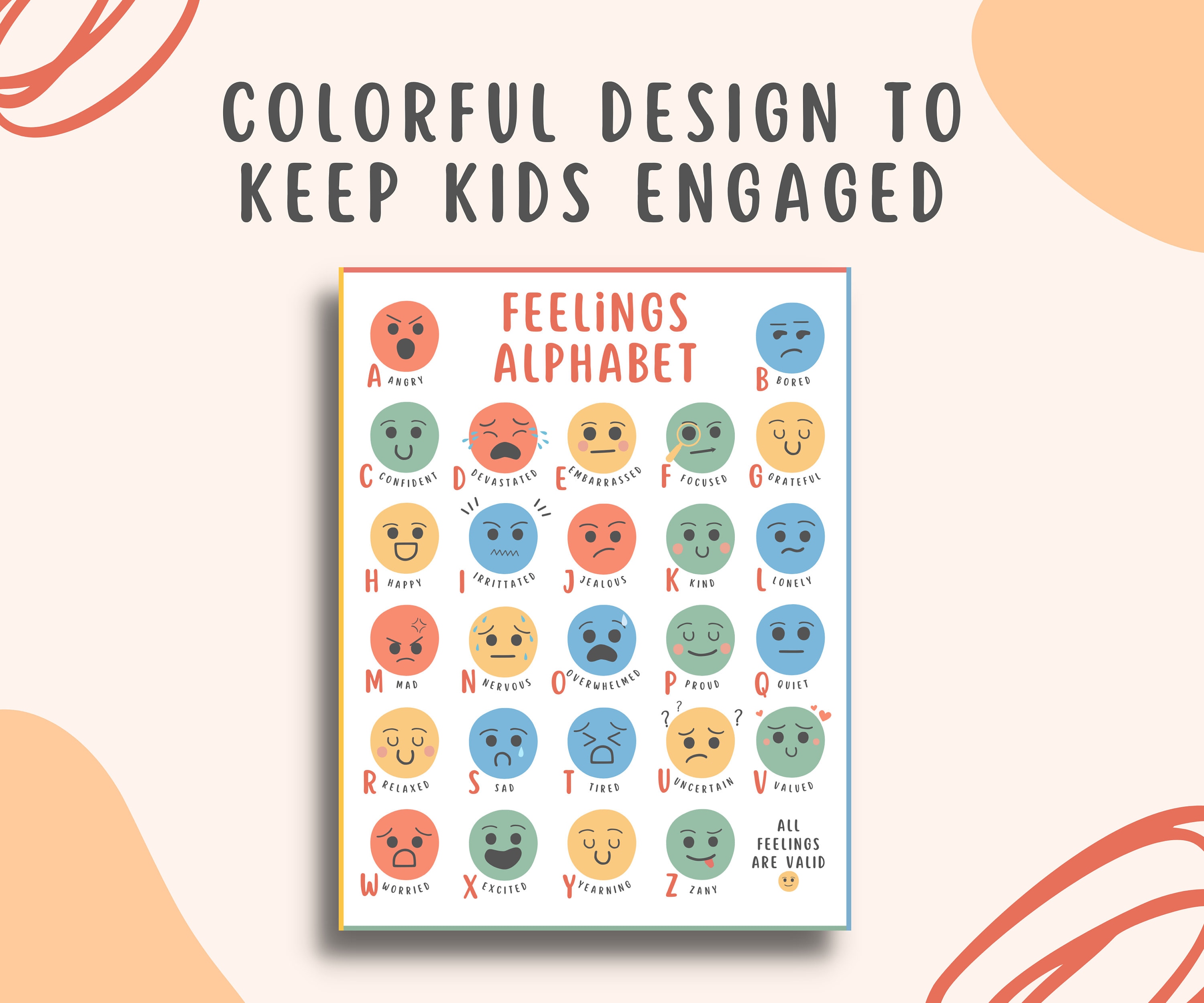 Feelings Alphabet Chart for Kids, Emotions Poster for Toddlers ...