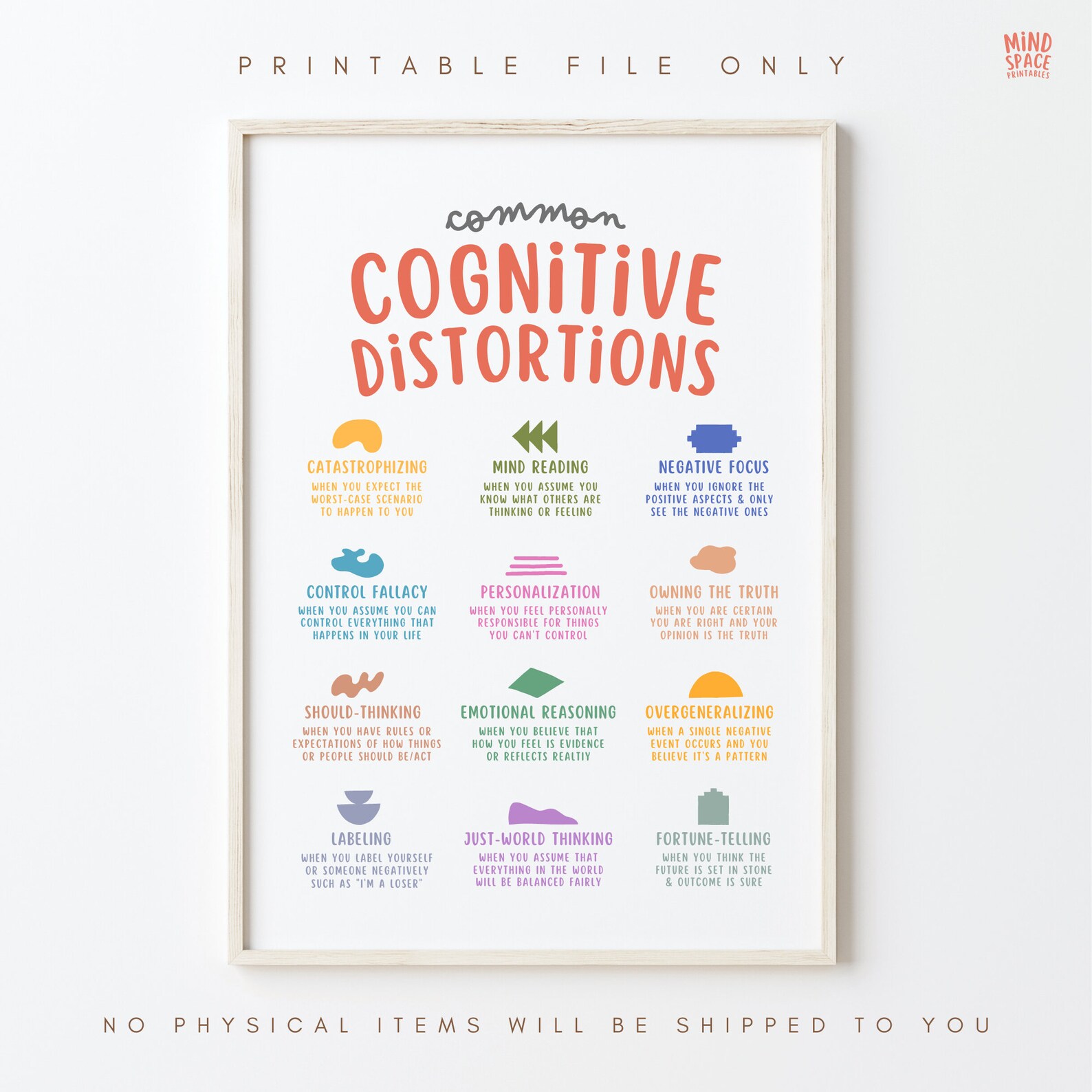 Cognitive Distortions Poster Unhelpful Thinking Cbt Poster - Etsy