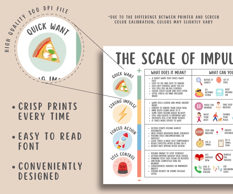 Scale of Impulsivity, Impulse Control, Self Control Worksheet, ADHD ...