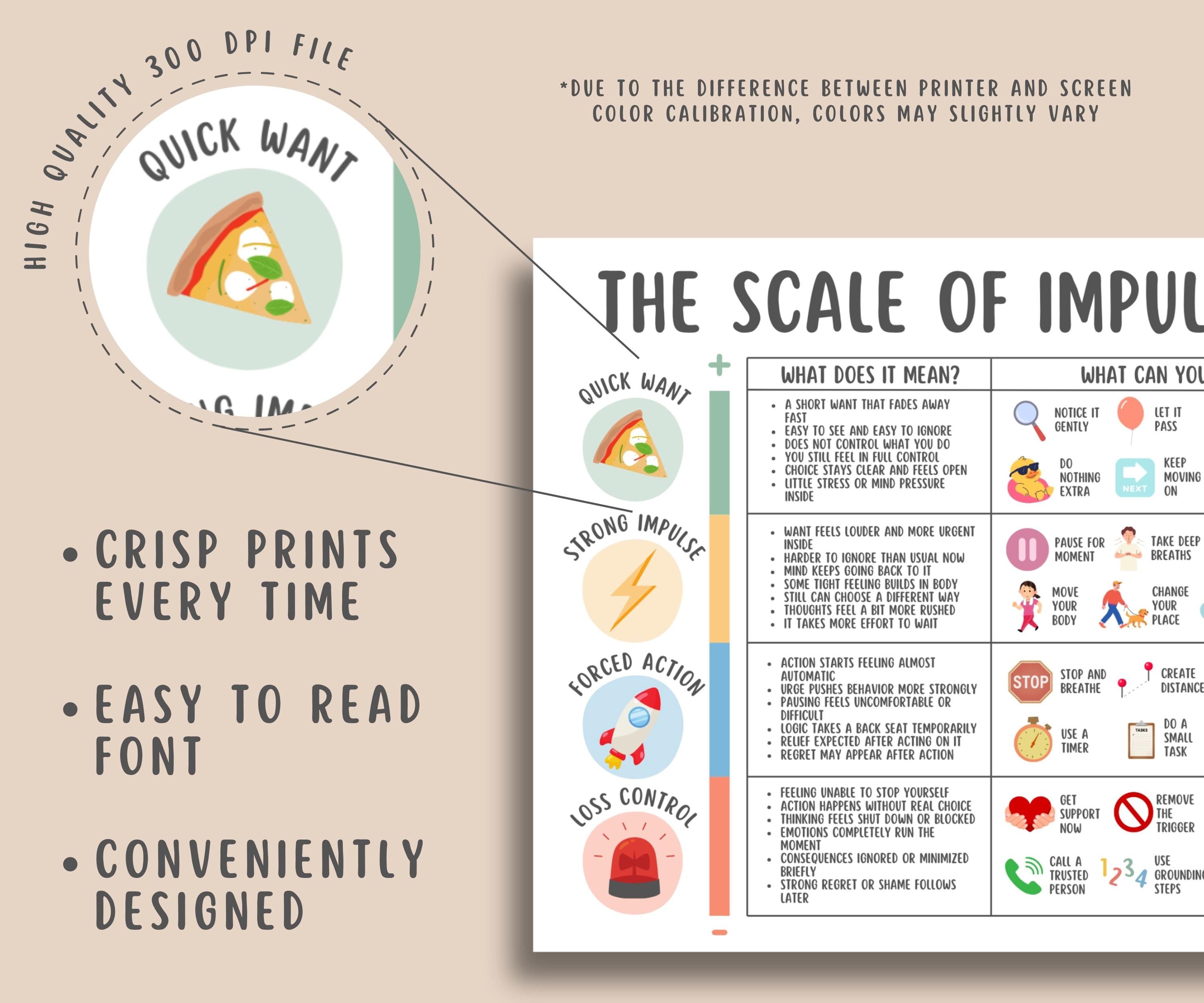 Scale of Impulsivity, Impulse Control, Self Control Worksheet, ADHD ...