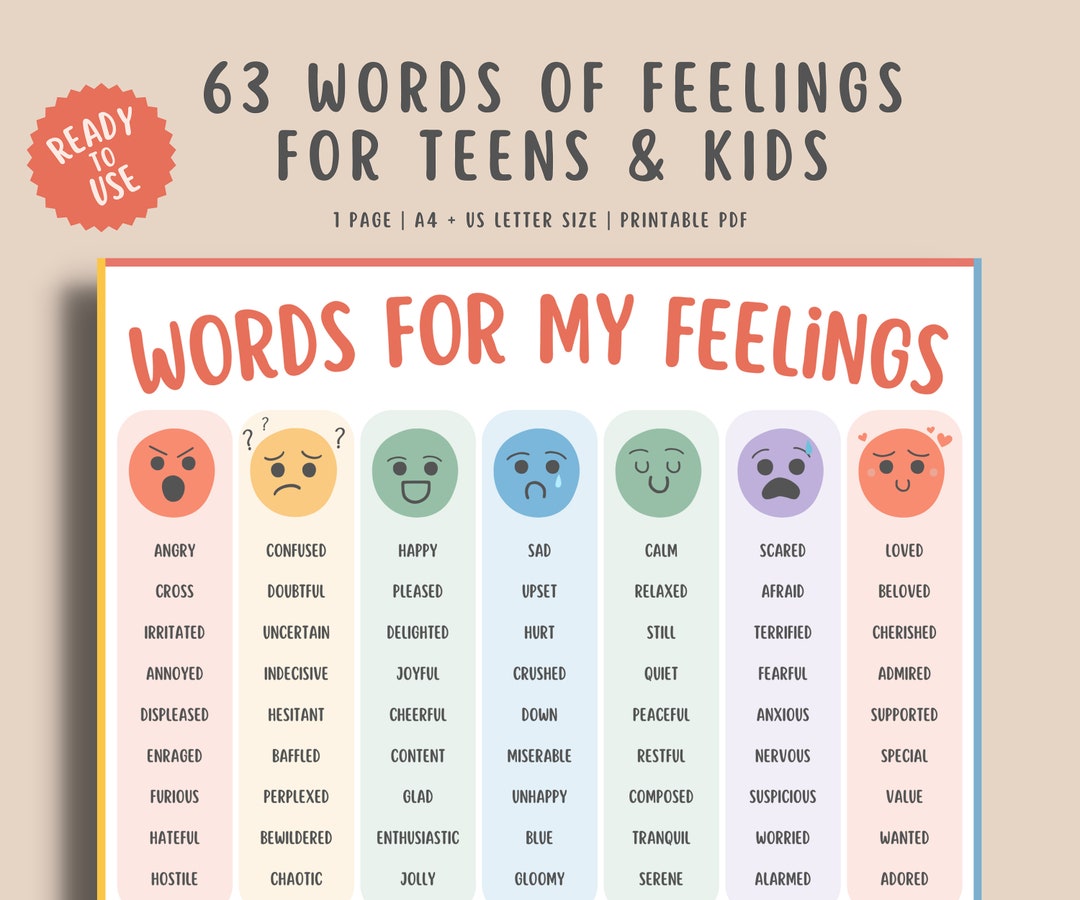 Words for My Feelings Poster Handout, Emotion Chart Kids Teens, Calming ...