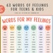 Feelings Check-in Worksheet, Emotions Identification via Emojis, SEL ...