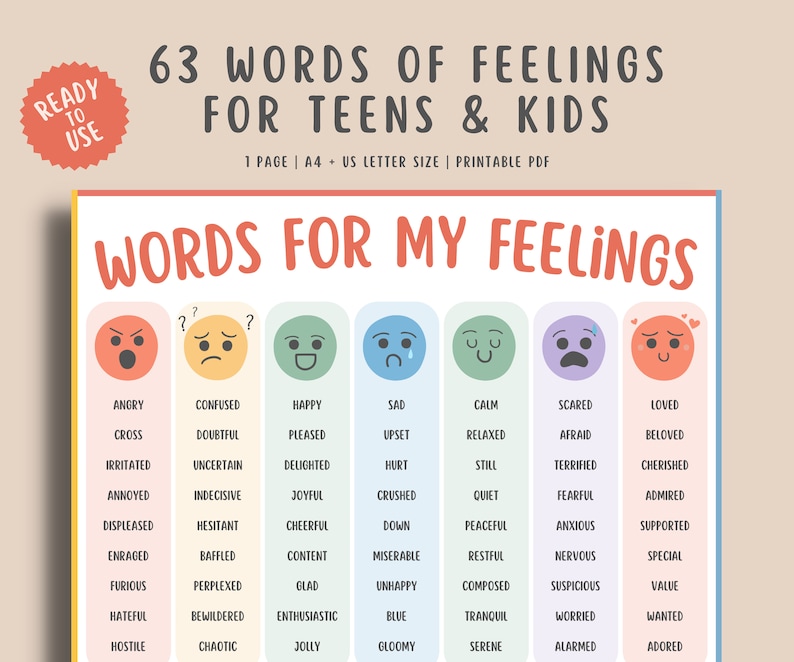 Words for My Feelings Poster Handout Emotion Chart Kids - Etsy