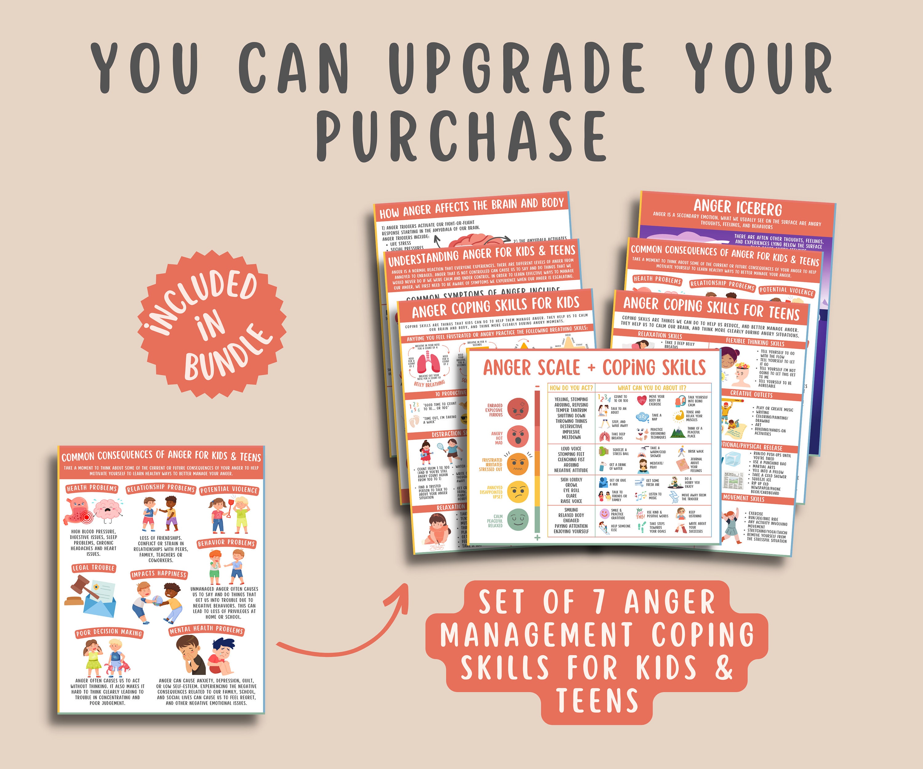 Common Anger Consequences for Kids & Teens, Anger Management Print ...