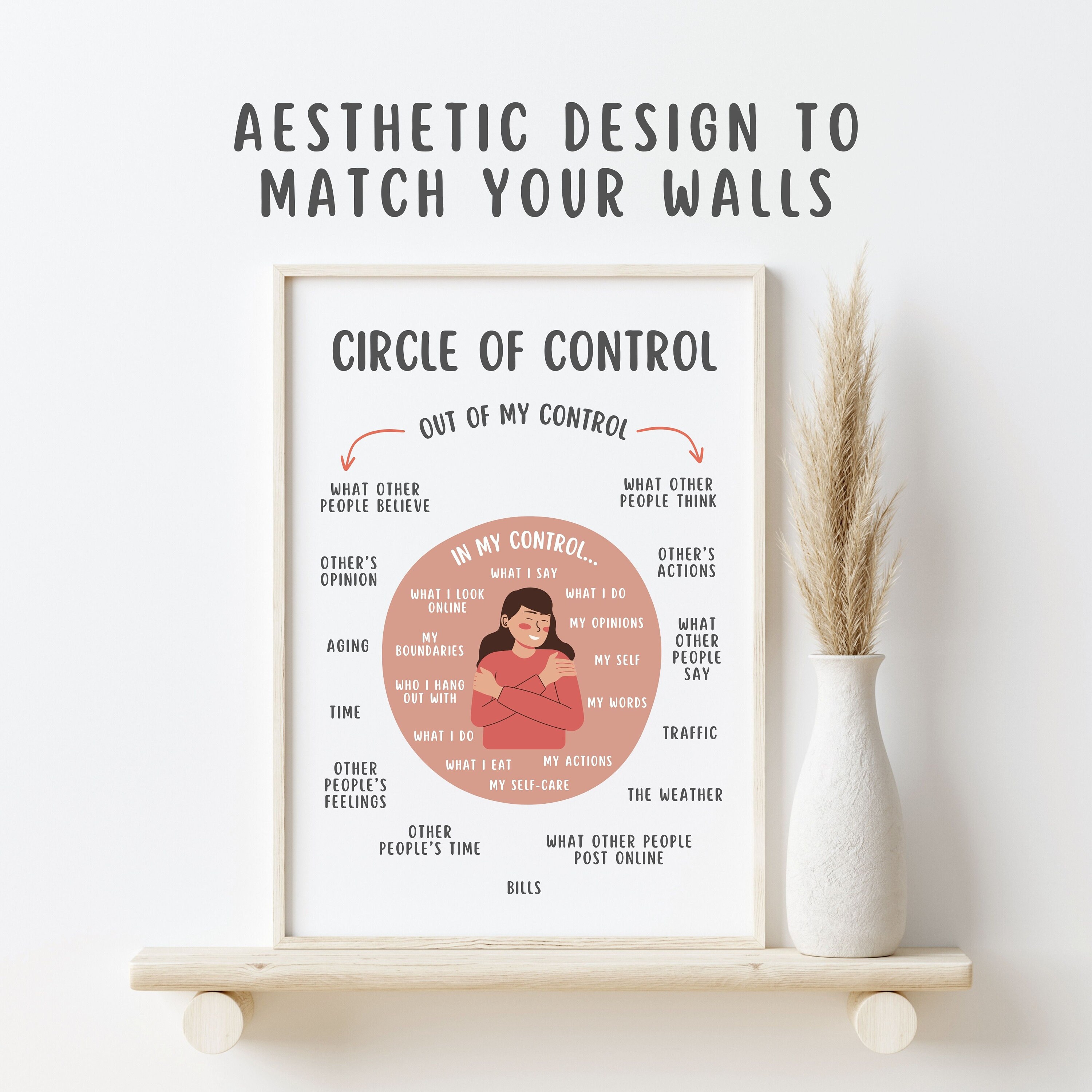 Circle of Control Poster for Teens Adults, Things I Can Control ...