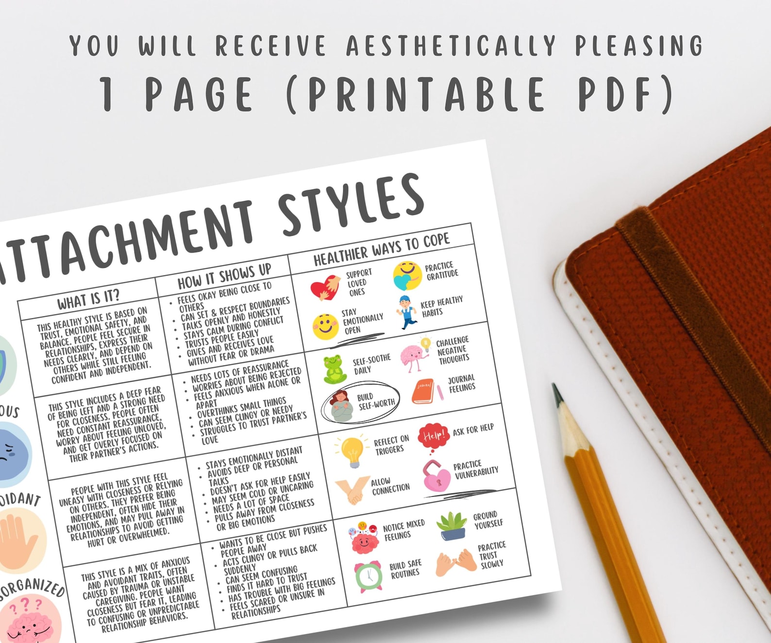 Attachment Styles Handout, Coping Skills PDF, Therapy Worksheets ...