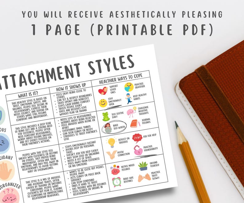 Attachment Styles Handout, Coping Skills PDF, Therapy Worksheets ...