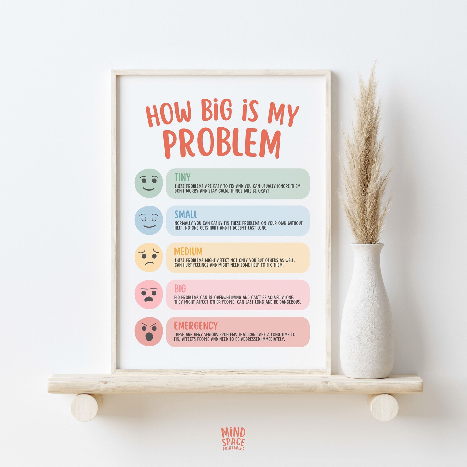 How Big is My Problem, Size of the Problem Poster, Zones of Regulation ...