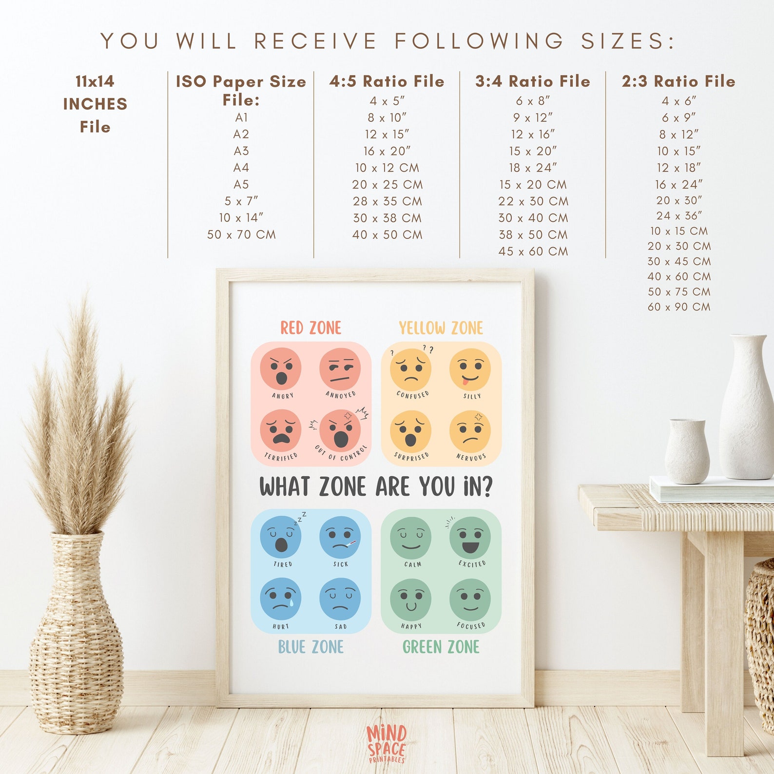 Zones of Regulation Printable Feelings Poster Emotions - Etsy