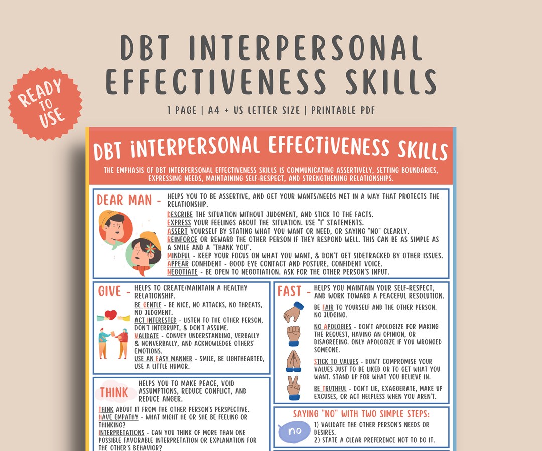 DBT Interpersonal Effectiveness Coping Skills Handout for - Etsy