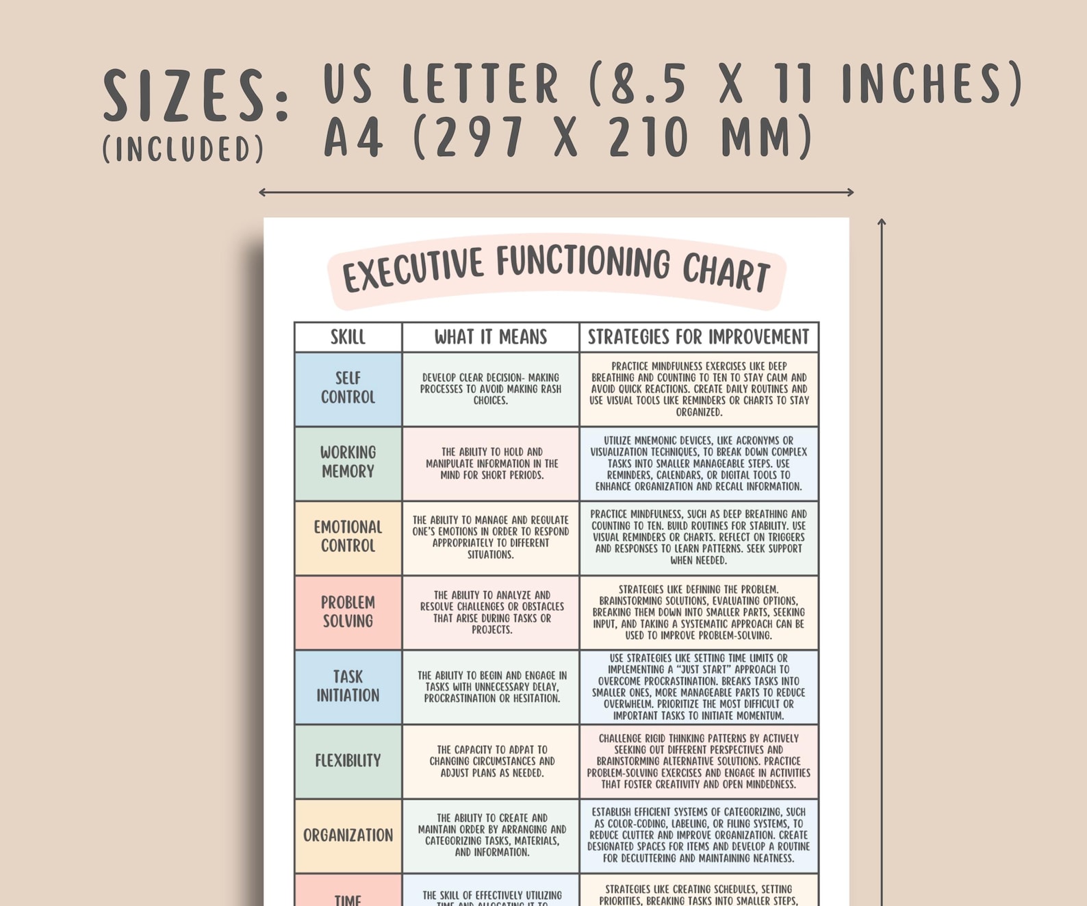 8 ADHD Executive Functioning Strategies Chart, ADHD Coping, Autism ...