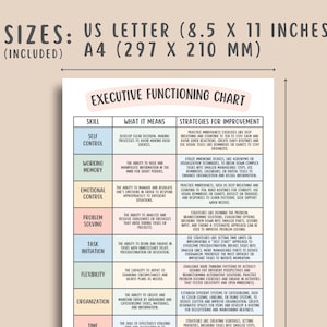 8 ADHD Executive Functioning Strategies Chart, ADHD Coping, Autism ...