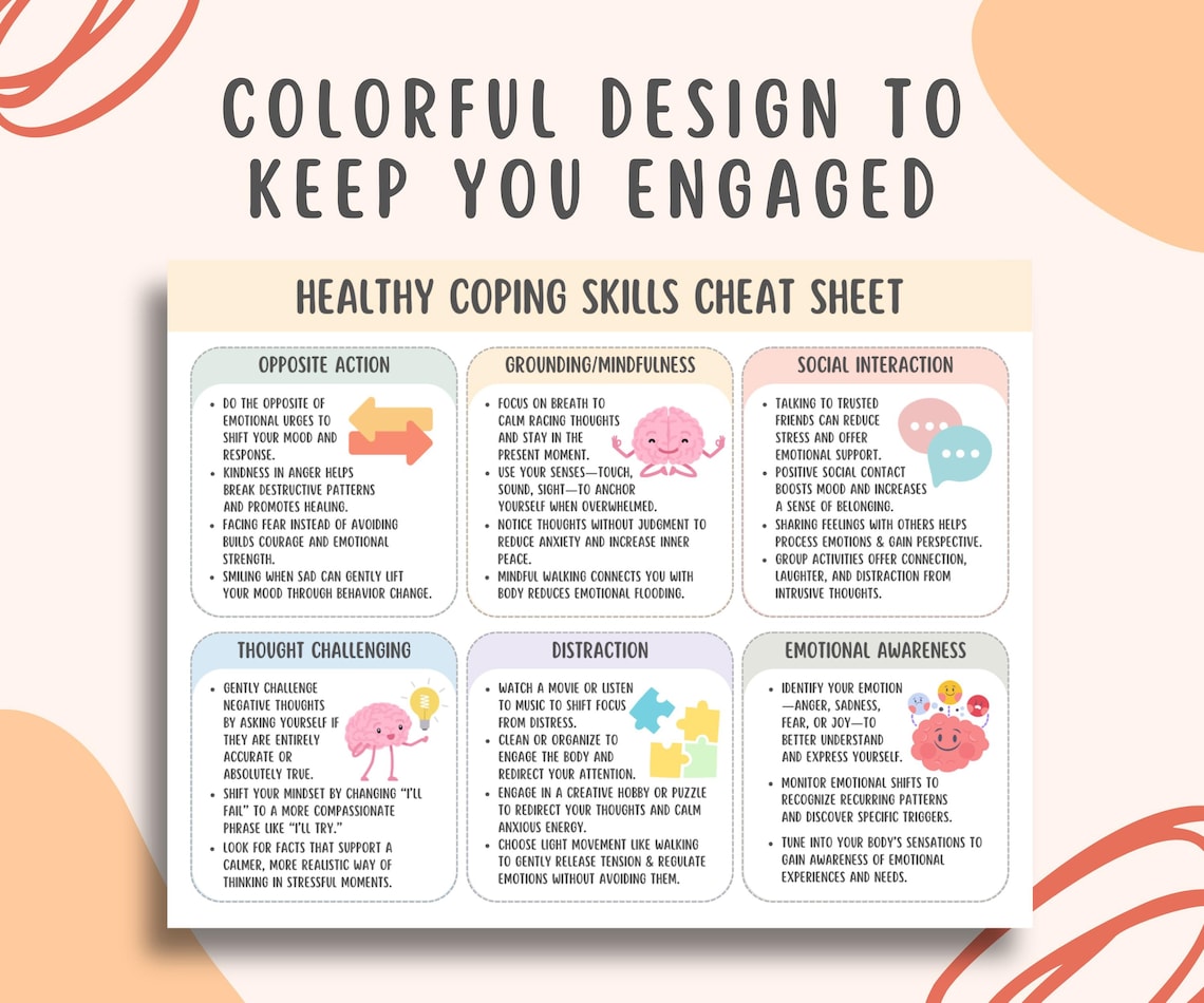 Healthy Coping Skills Cheat Sheet, Calm Down Corner Print, Anxiety Tool ...