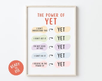 The Power of yet Printable Poster Growth Mindset INSTANT - Etsy Australia
