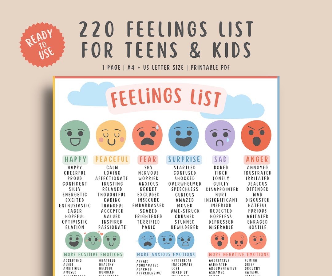 220 Feelings List for Kids & Teen, Emotions Chart, Social Emotional ...