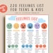 Feelings Check-in Worksheet, Emotions Identification via Emojis, SEL ...