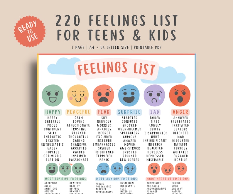 220 Feelings List for Kids & Teen Emotions Chart Social - Etsy