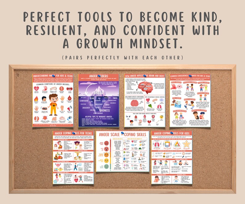 Anger Management Coping Skills for Kids Teens 7 Pages - Etsy