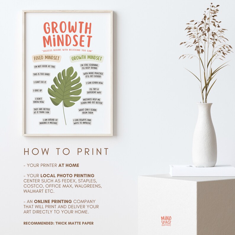 Growth Mindset Poster, Growth Vs Fixed Mindset, Therapy Office Decor ...