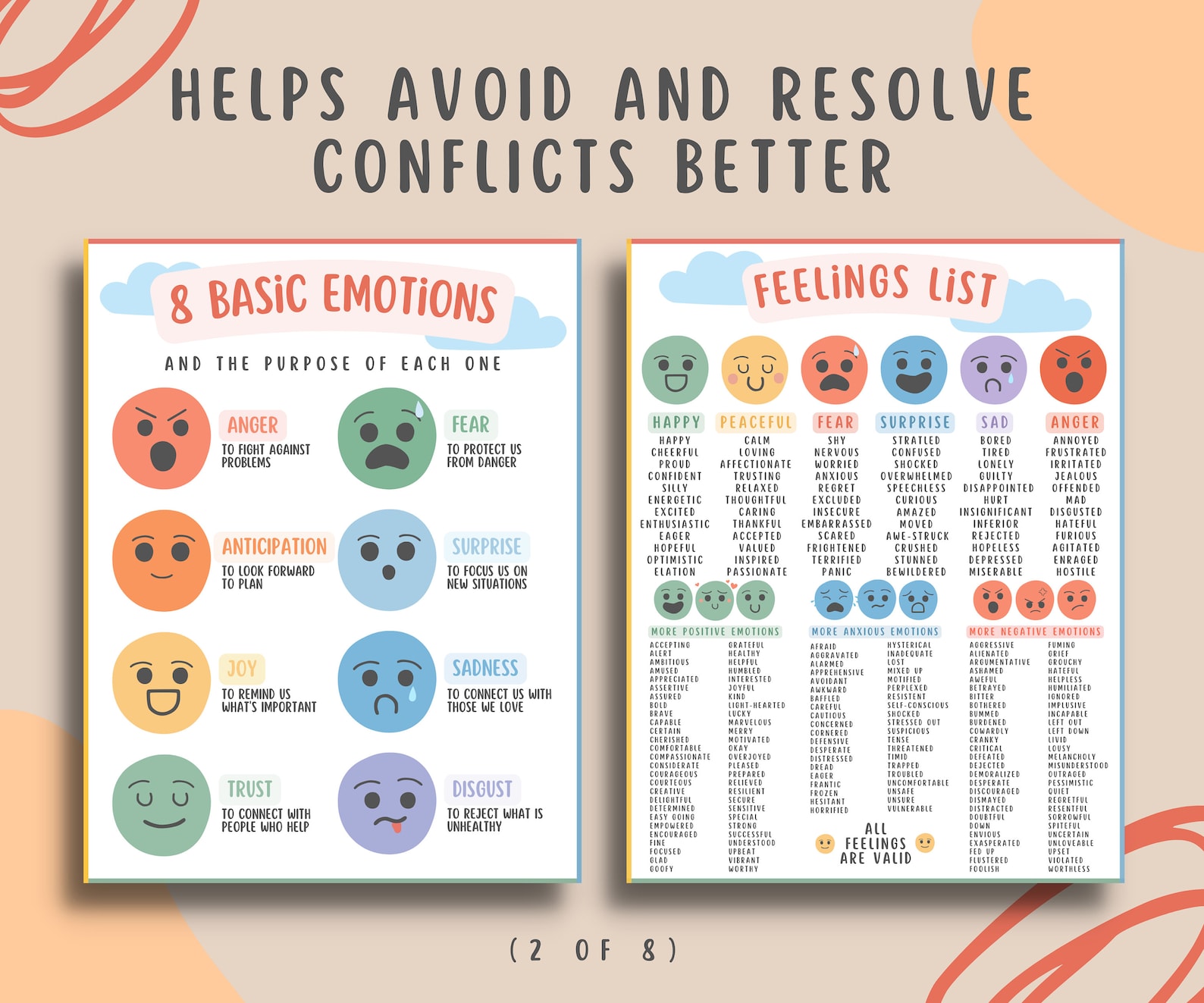 Feelings Emotions Coping Skills Bundle Set for Teens Kids 8 - Etsy