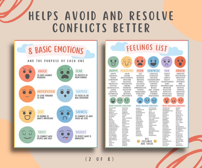 Feelings Emotions Coping Skills Bundle Set for Teens Kids 8 Pgs, Social ...