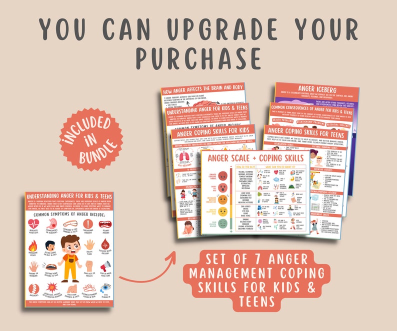 Anger Management Coping for Kids Teens, Understanding Anger Relief ...