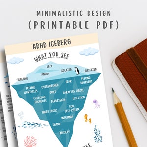 17 ADHD Iceberg Worksheets, Attention Deficit Hyperactivity Disorder ...