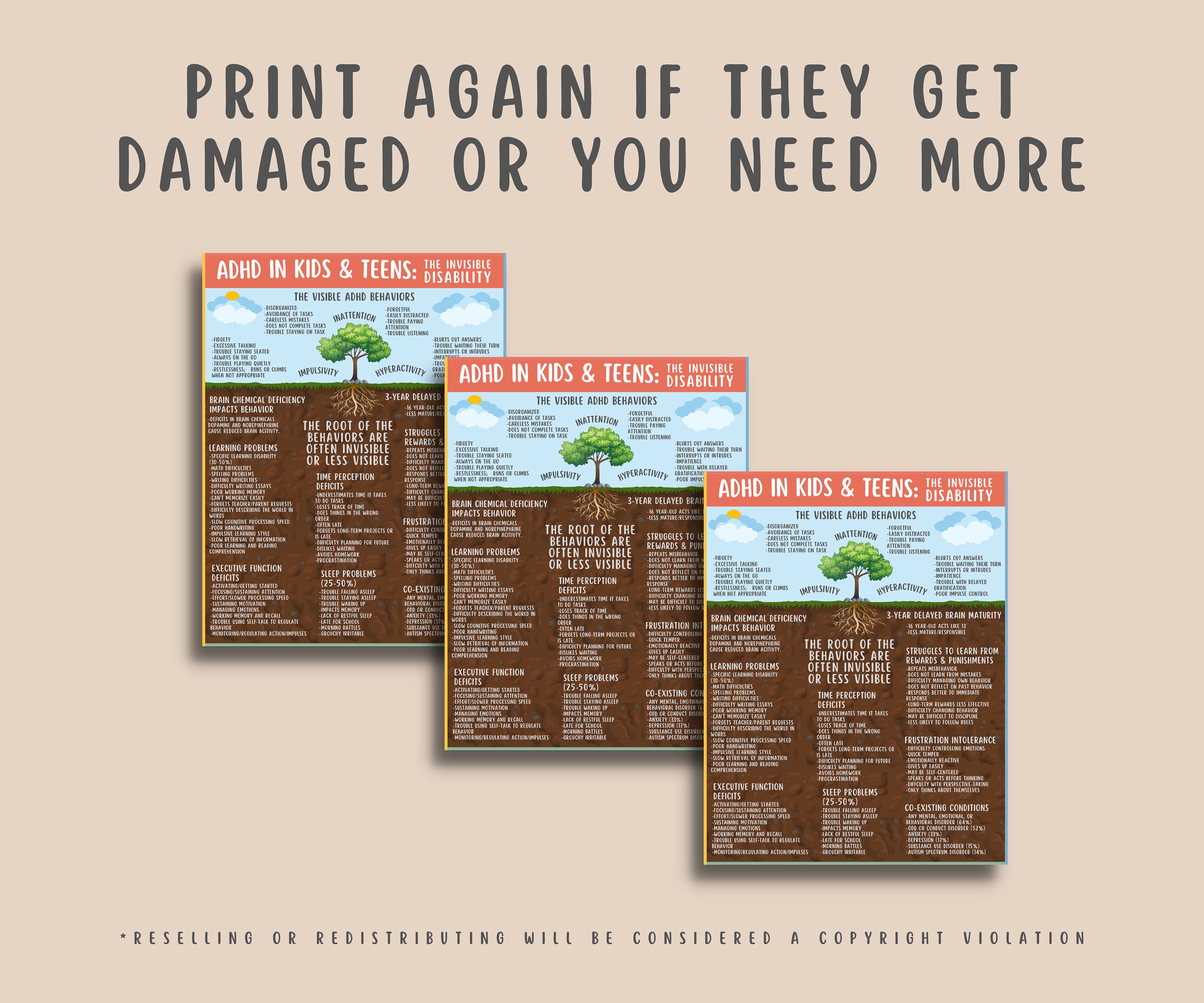 ADHD Symptoms Printable Handout Kids Teens, Attention Deficit Hyper ...