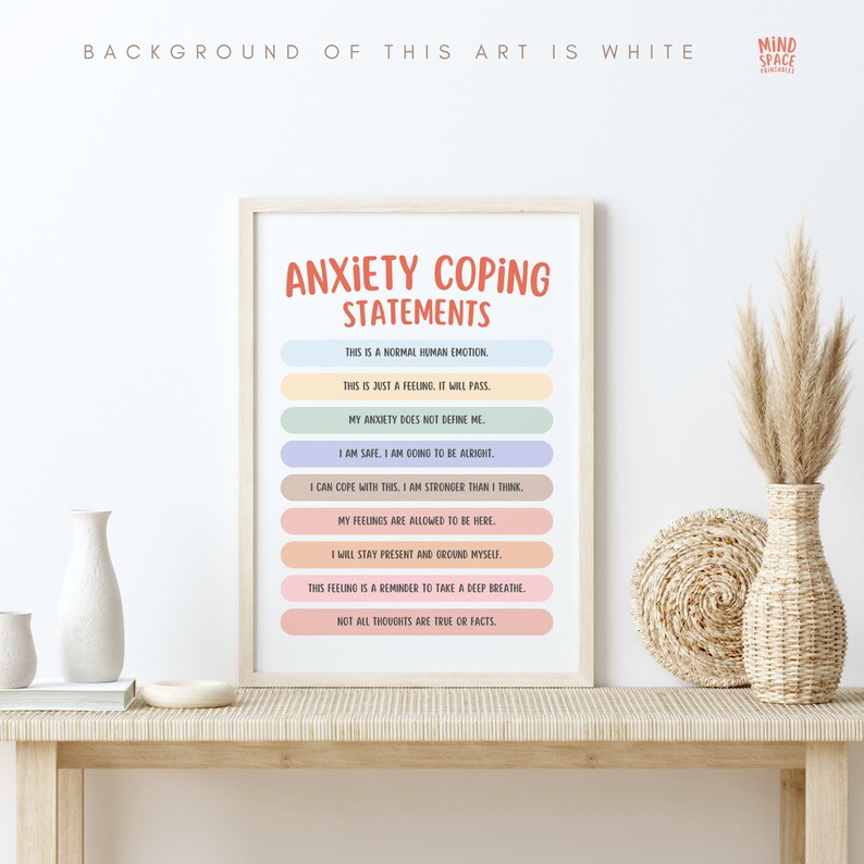 Anxiety Coping Statements Poster, Challenging Negative Thoughts, Ways ...