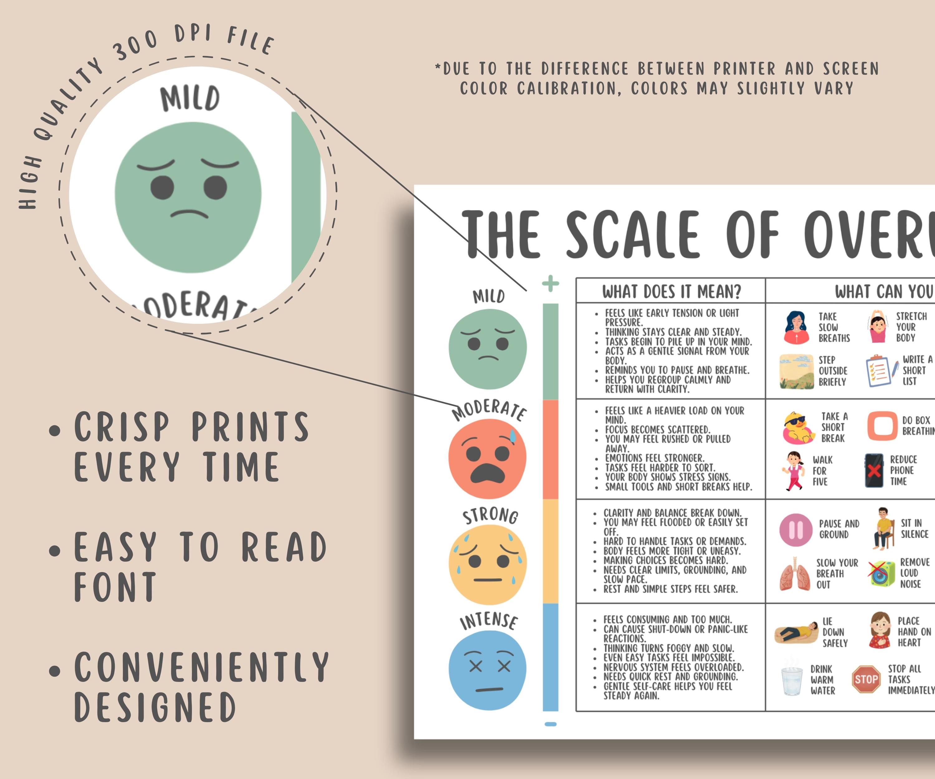Scale of Overwhelm, Stress Level Chart, Anxiety Rating Worksheet ...