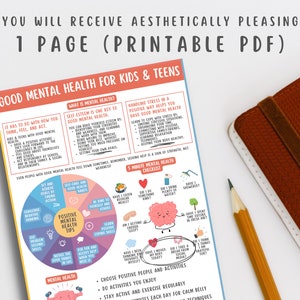 Mental Health Awareness Printable for Kids Teens, Child Therapist ...