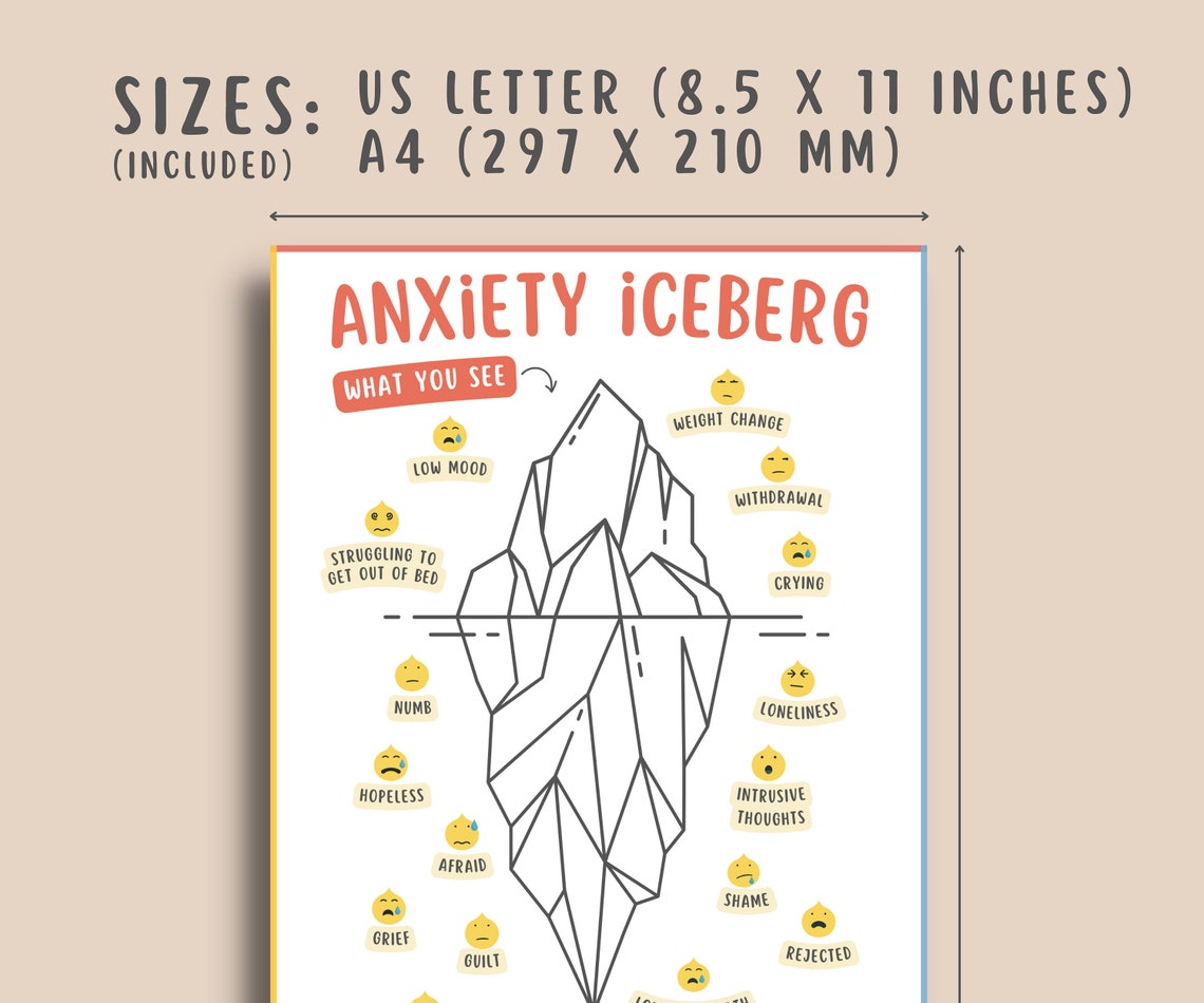 Anxiety Iceberg Handout for Teens & Kids Mental Health Coping - Etsy