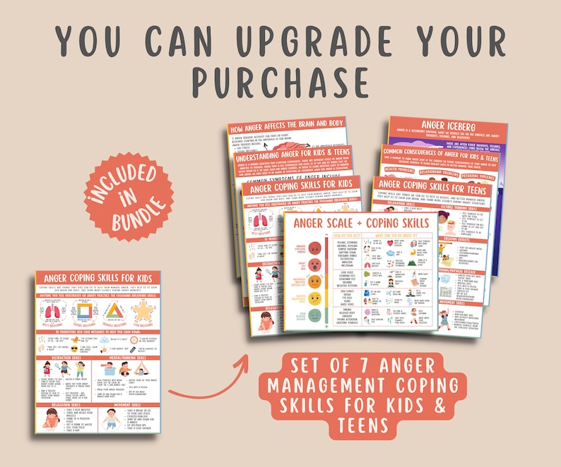 Anger Coping Skills for Kids & Teens, Anger Management Print, Anger ...