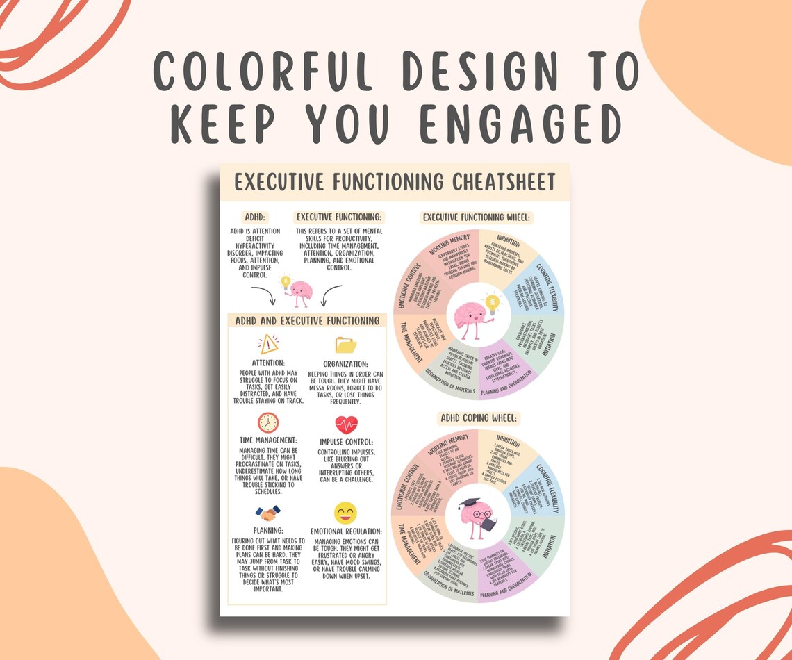 Executive Functioning Cheat Sheet, ADHD Coping Wheel, Emotional ...