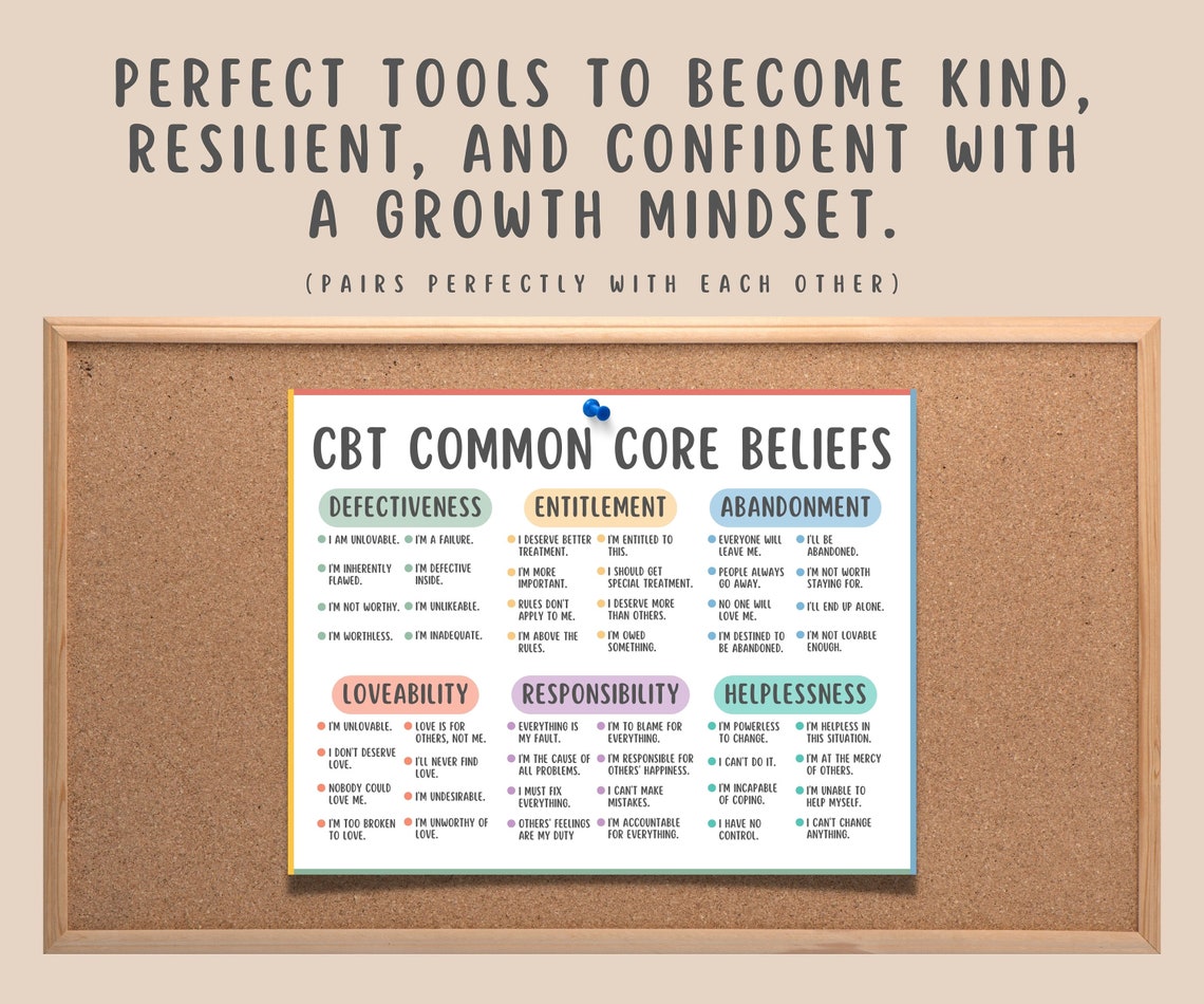 48 CBT Common Core Beliefs Print, Cognitive Behavioral Therapy, Thinking Traps, Maladaptive ...
