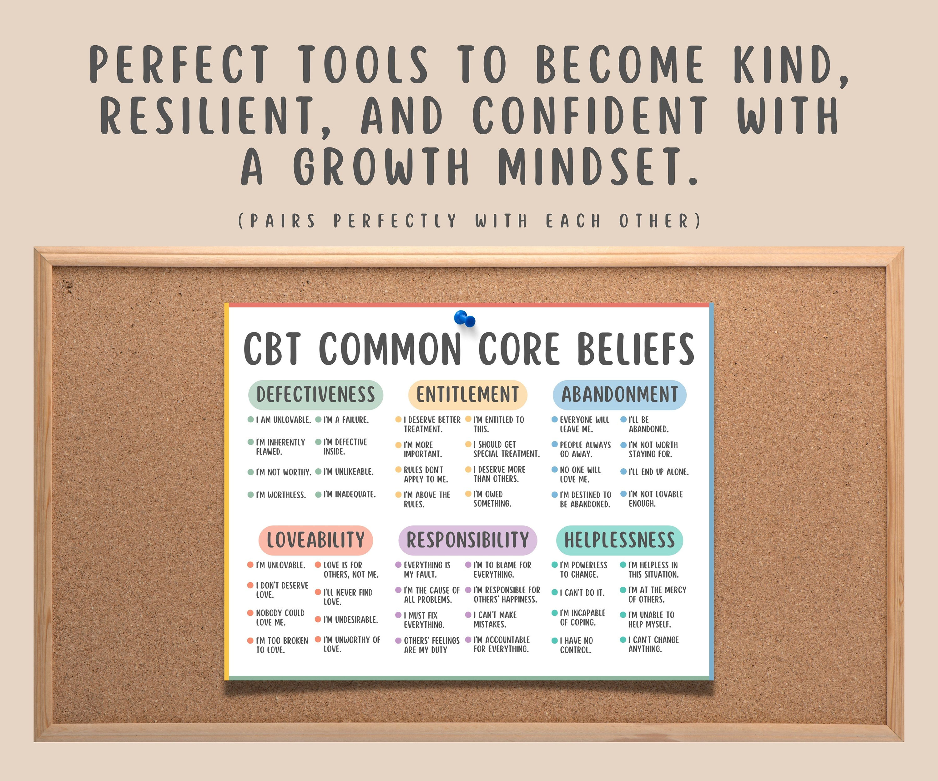 48 CBT Common Core Beliefs Print, Cognitive Behavioral Therapy ...